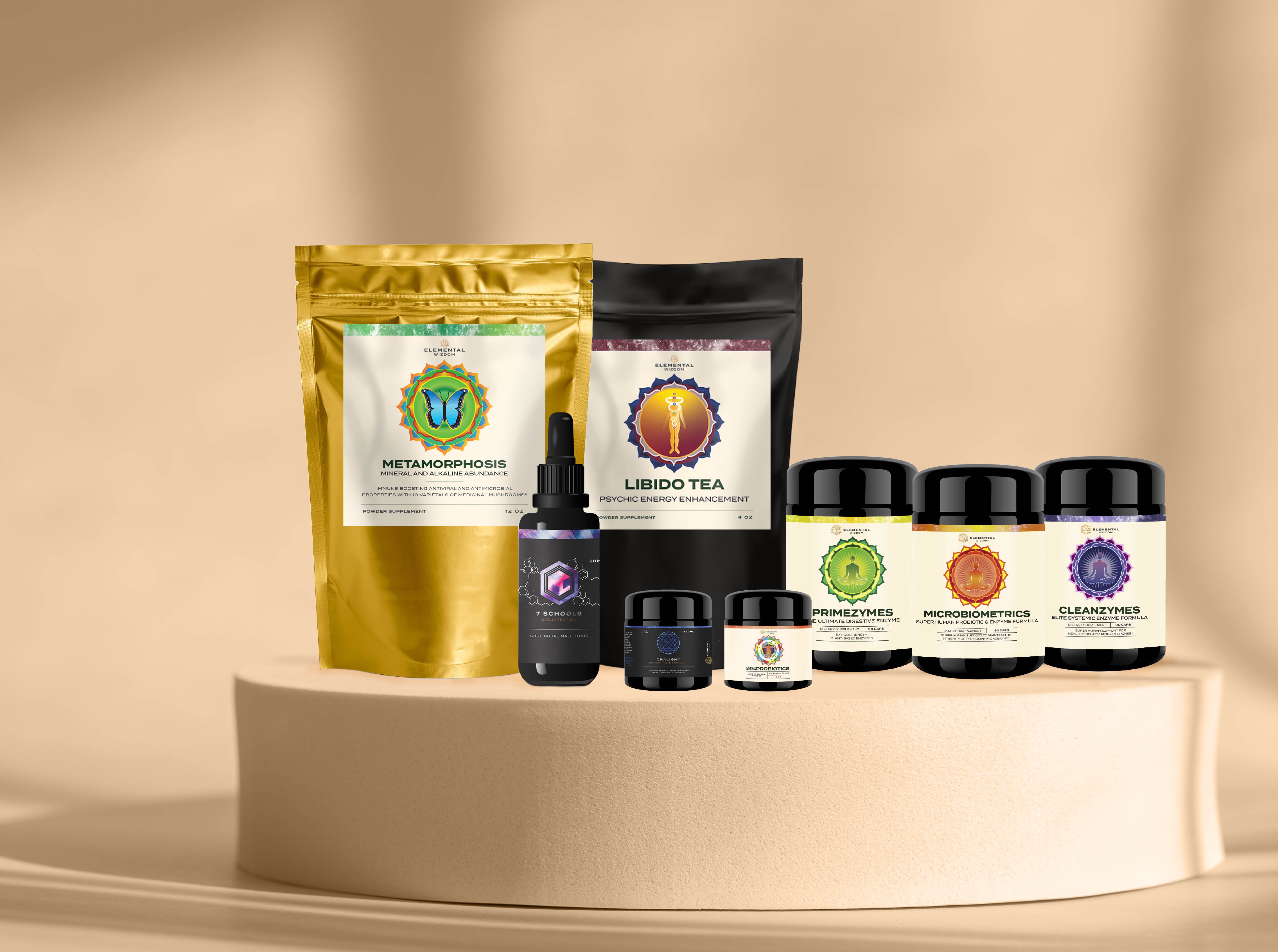 All Elemental Wizdom Products – Elemental Wizdom®